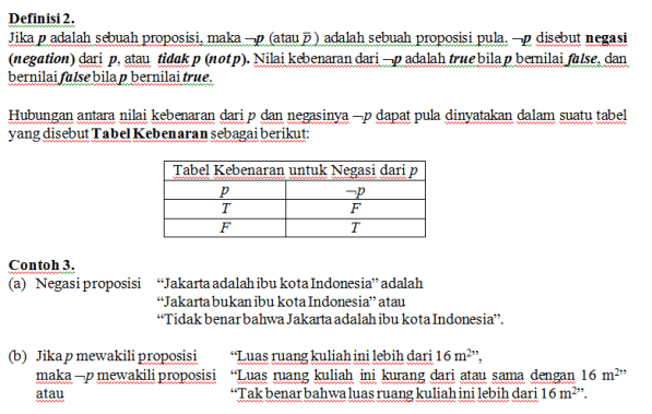 Logika Proposisi | Science Booth